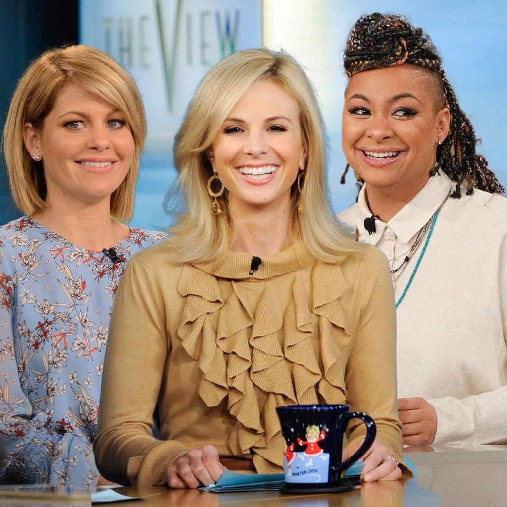 Why All of These Hosts Really Left The View – Celebrity Homes